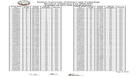 Uspa Kilo Chart 100% Quality | www.pinnaxis.com