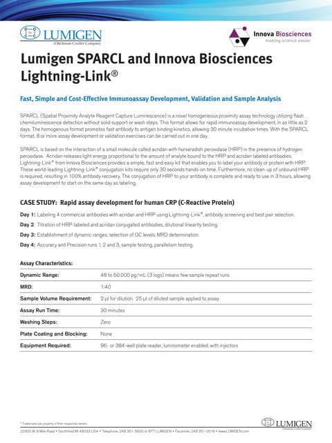 Fast Simple And Cost Effective Immunoassay Developmet Validation And