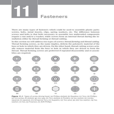 Fastener | PDF | Needlework | Arts and Crafts