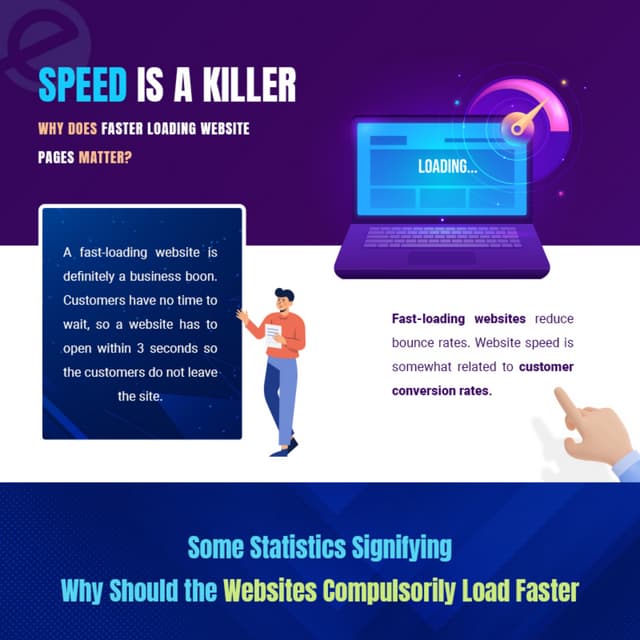 Speed is a Killer Why does Faster Loading Website Pages Matter ? | PDF Speed is a Killer Why does Faster Loading Website Pages Matter ? | PDF