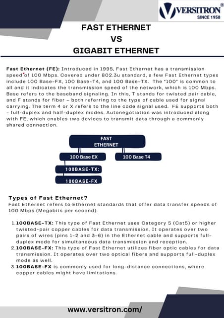 6 Port Gigabit Ethernet Switch.pdf