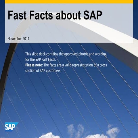 SAP Fast Facts | PPTX