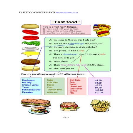 Fast food conversation | DOC