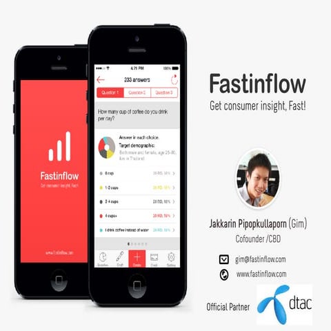 Fastinflow product | PPT
