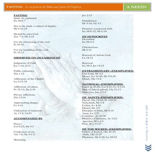 A FASTING THAT PLEASES GOD | PDF