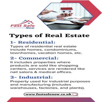 Types of Real Estate | PDF