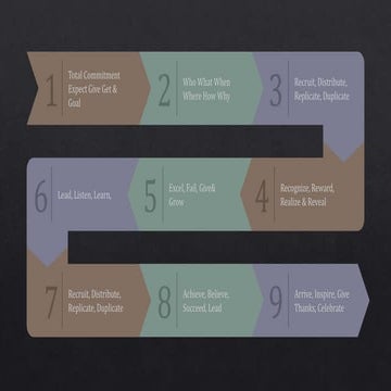 Fast Start Younique Style | PPT