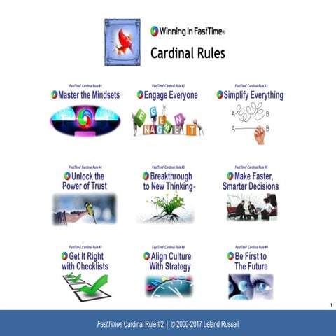 Winning In FastTime® CARDINAL RULE #2 - ENGAGE EVERYONE | PPT