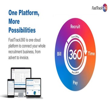 FastTrack360 | PPTX | Cloud Computing | Internet