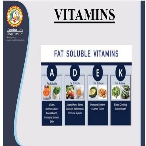 Fat-Soluble-vitamins its uses needs types | PDF