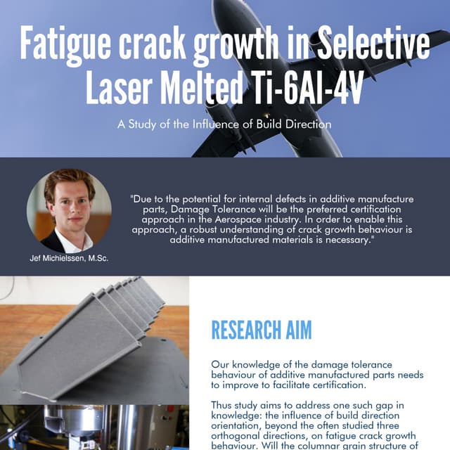 Fatigue crack growth in Selective Laser Melted Ti-6Al-4V | PDF