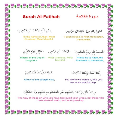Surah Fatiha | DOCX