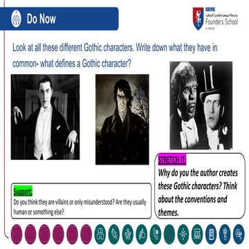 Exploring Gothic Characters: Traits, Archetypes, and Creation | PDF