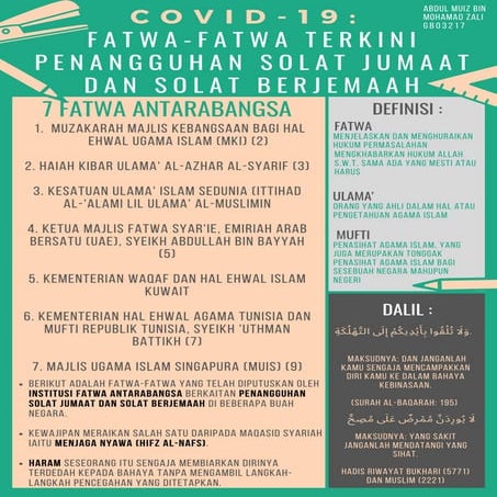 Fatwa terkini antarabangsa | PDF