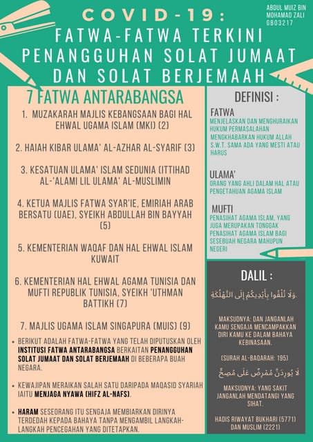 Solat hari raya aidilfitri di rumah semasa | PPT