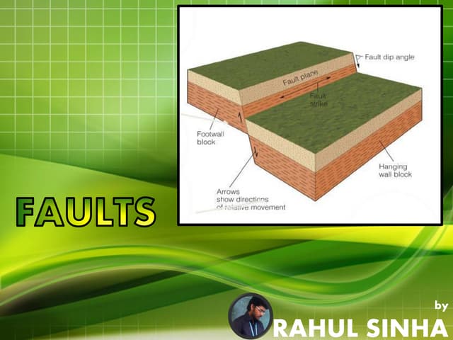 Fault'classification of fault and mechanism of faulting | PPTX