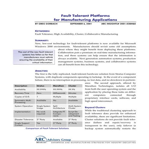 Fault tolerant platforms for manufacturing applications | PDF | Computing | Technology & Computing