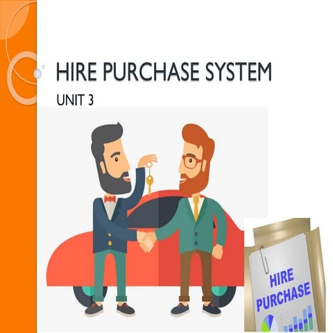 FA Unit 3_PPT.pdf jajja hahaha hakka jahj | PPT