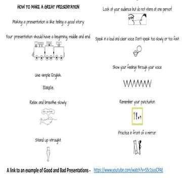 Favorite.things.public.speaking | PPTX