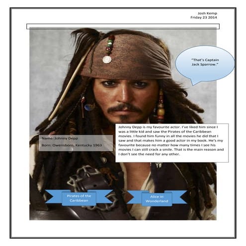 my Favourite actor poster | PDF