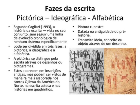 História da escrita - Timeline | PPT