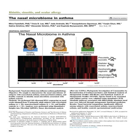 Fazlollahi2018 | PDF | Ear, Nose and Throat Conditions | Diseases and ...