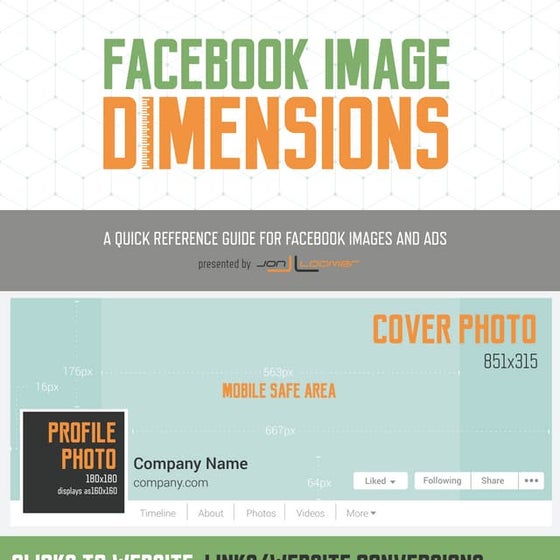Social Media Image Sizes: a Handy Reference Guide | PDF