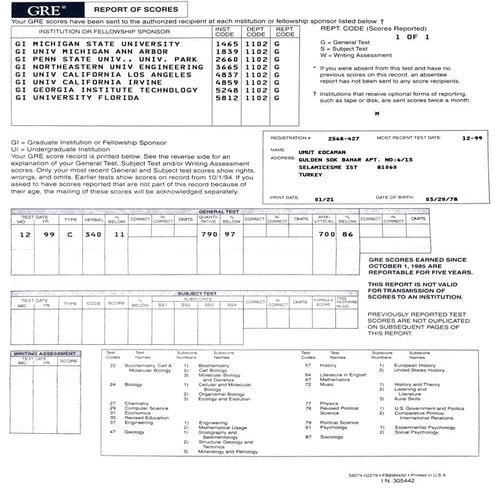 GRE Scores from 1999 | PDF