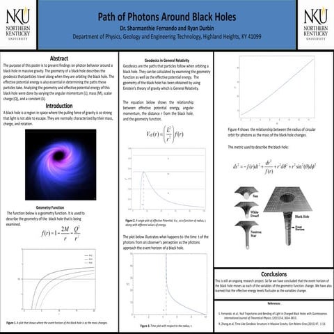 Black hole research poster | PDF