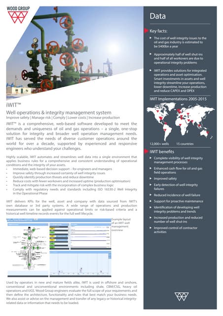 Cumulus overview | PDF