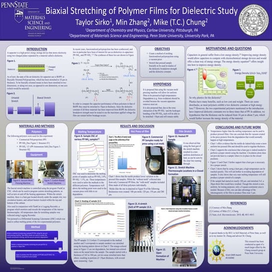 Sirko.MATSE.REU.Poster | PPTX