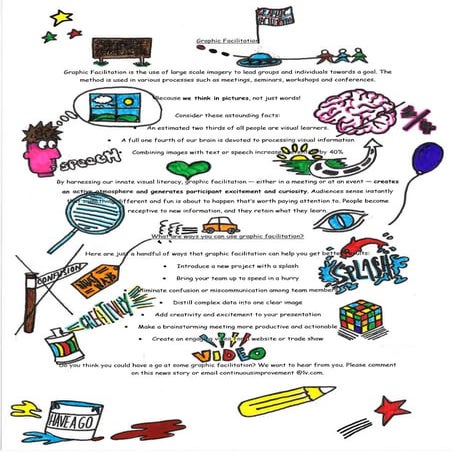 Graphic Facilitation | PDF