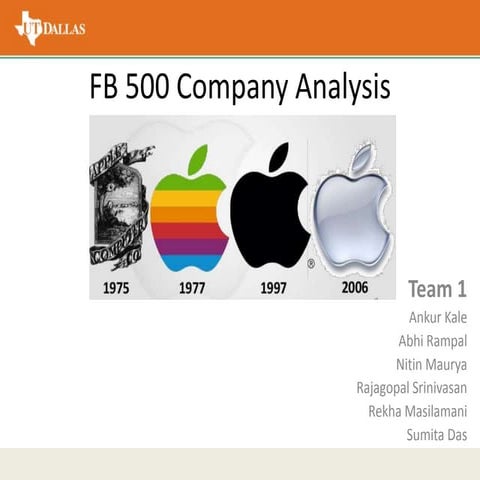 Fortune 500_Apple Supply chain analysis | PPTX