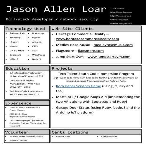 programming resume 2016a | PDF