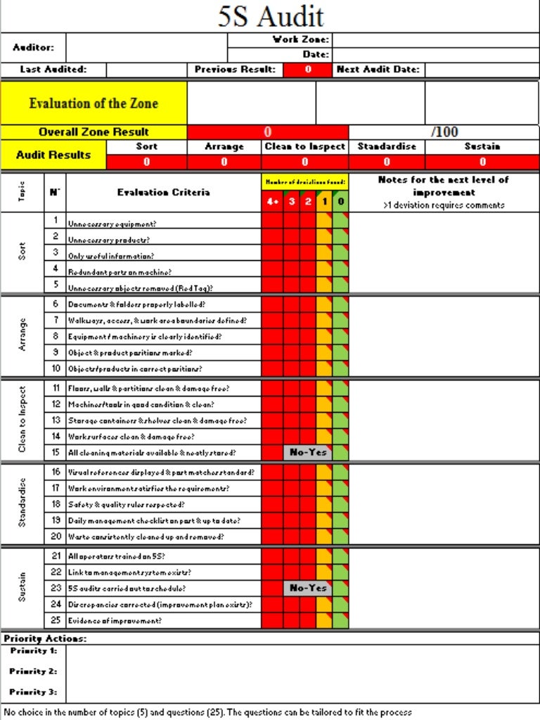 5S Audit