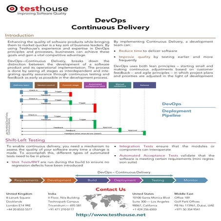 DevOps-ContinuousDelivery-Brochure_1.0_February_2016 | PDF