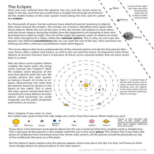 Keith - intro astro-Ecliptic Worksheet | PDF