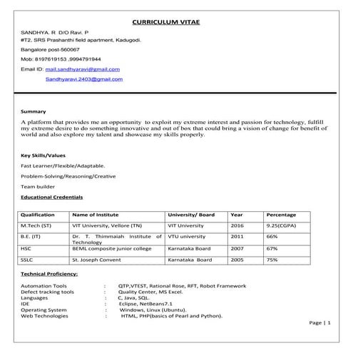 sandhya resume | DOC