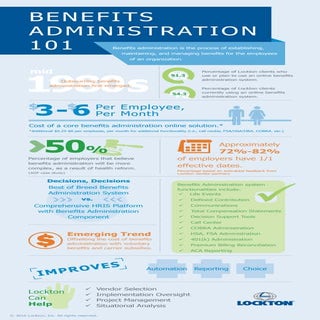 Benefits Admin 101 Infographic | PDF