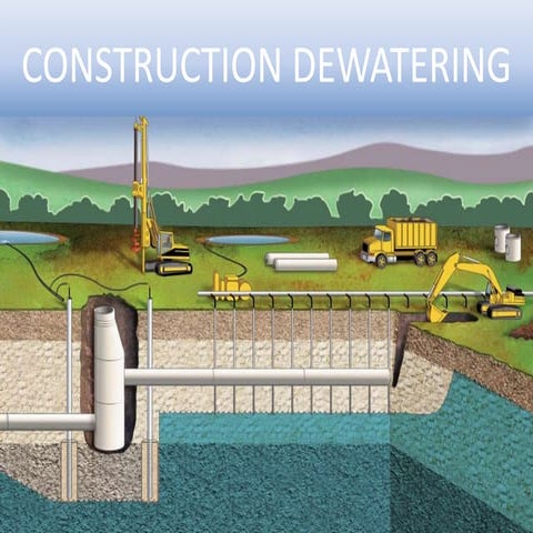 Civil Engineering-Dewatering | PPTX