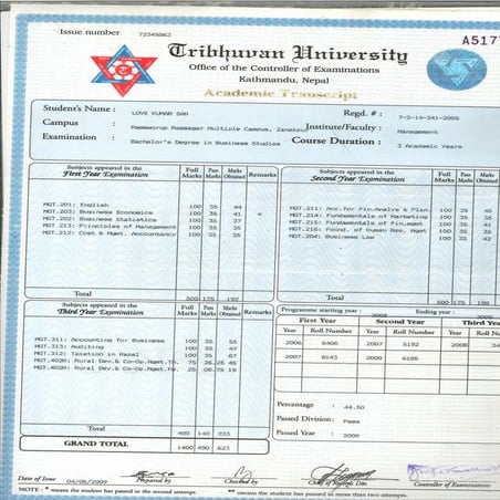 BBS Transcript | PDF