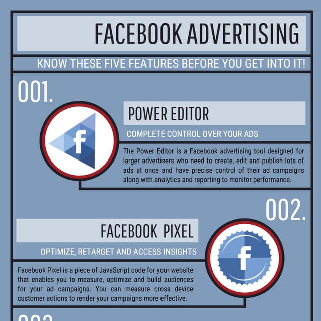 Five Features of Facebook Advertising | PDF