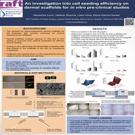Cell Seeding poster presented at WBC | PDF