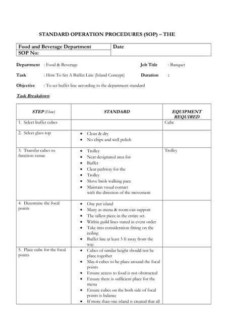 F b service_sop | DOCX