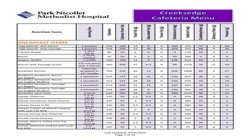 Taco Bell Nutrition Chart