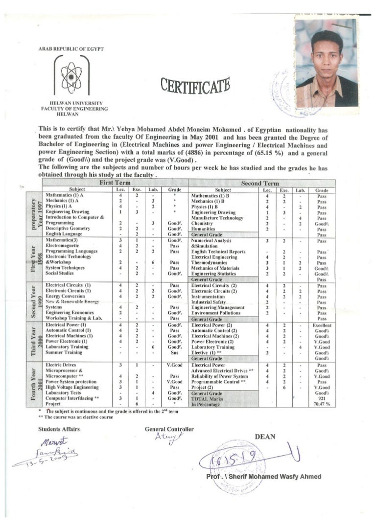 Graduation certif.ENG