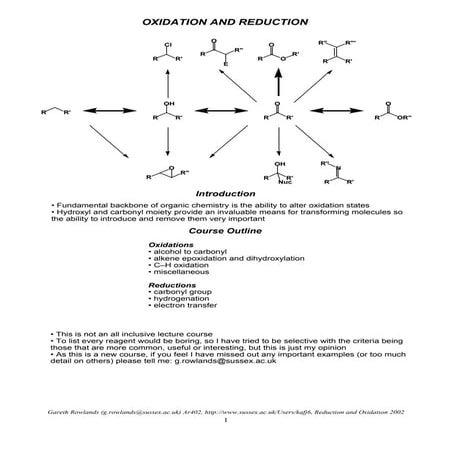 PCC OXIDATION.pptx
