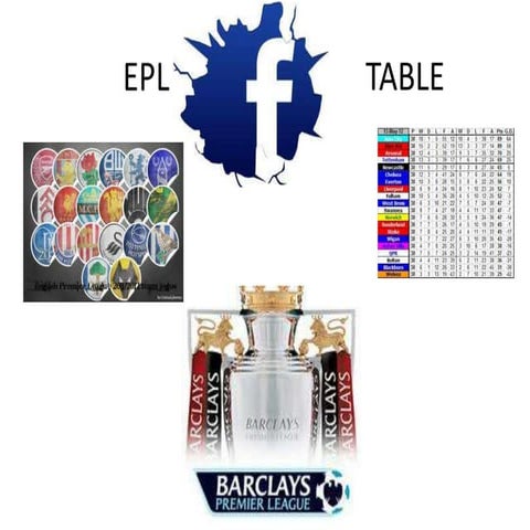 FB premiereship table | PPTX