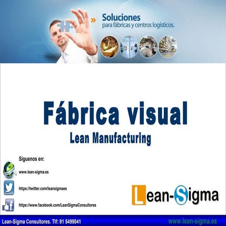 Lean Manufacturing Fabrica visual | PPT