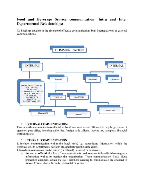 Food and Beverage Personnel | PPTX